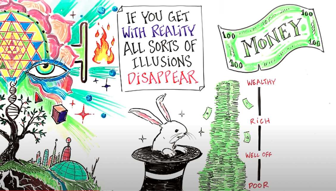 The Illusion of Money, Time & Ego - Awakening365 | Awaken To The Truth